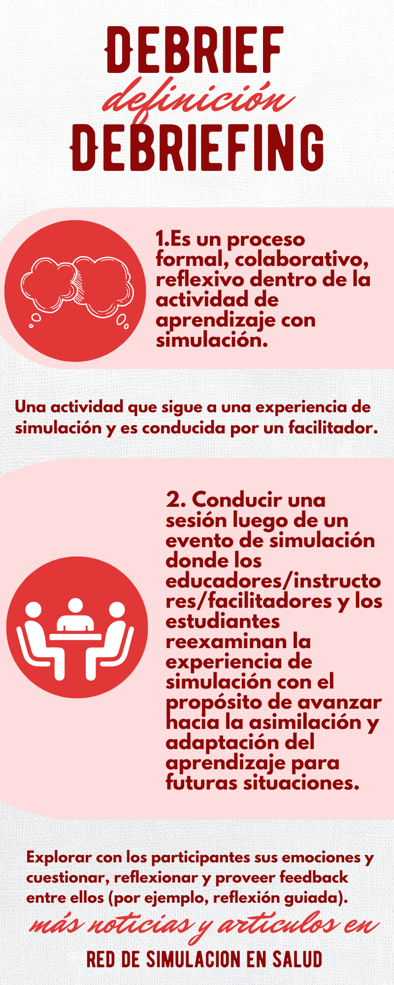 Debriefing en simulación en salud: clave para la mejora del desempeño ...